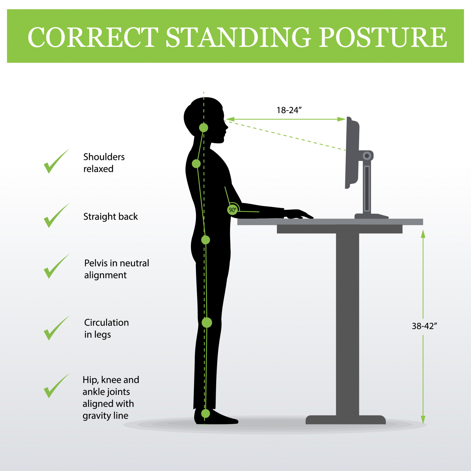 Top 7 Health Benefits of Standing Desks - Dr. Robert Kiltz